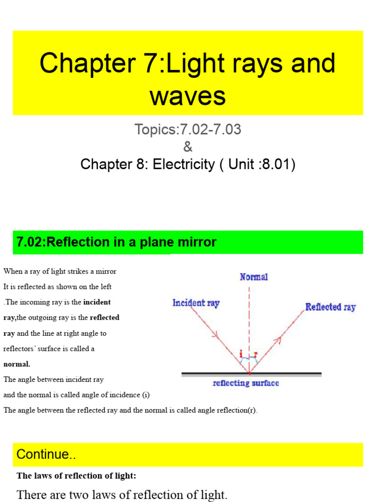 Class 6 - Chap7.rays and Waves | PDF | Reflection (Physics) | Mirror