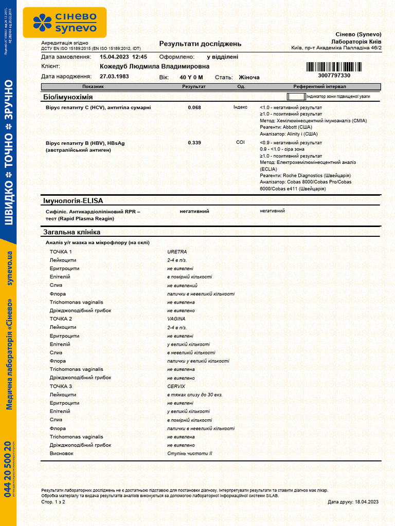 Synevo Results | PDF
