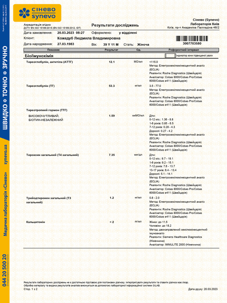 Syne Vo Results 3007703580 | PDF