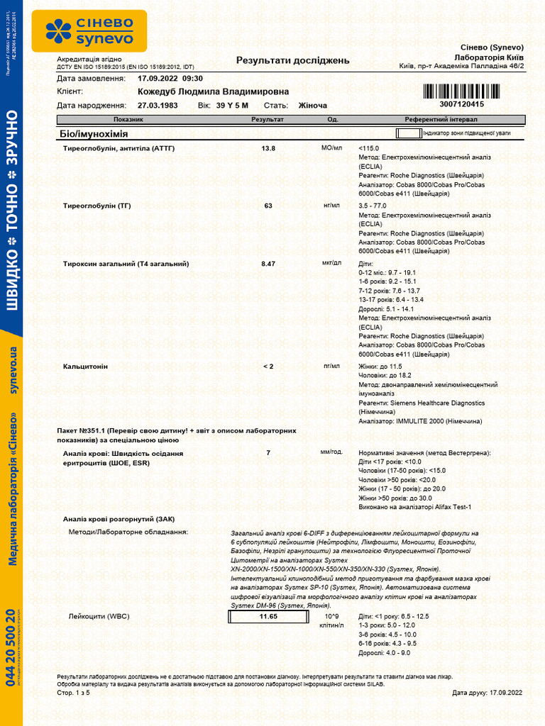 Synevo Results | PDF