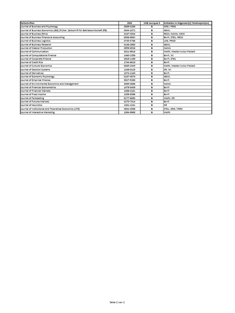 VHB3 4 | PDF | Financial Economics | Business Economics