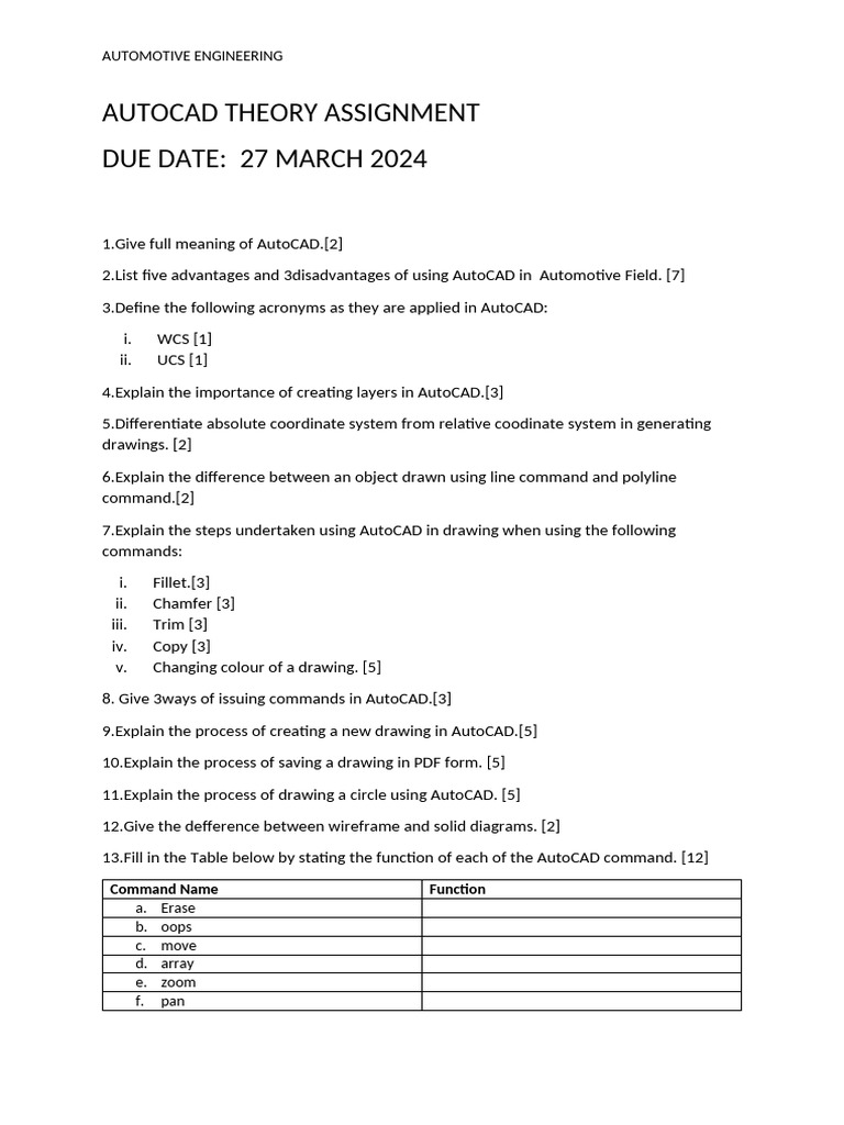 Autocad Theory Assignment | PDF