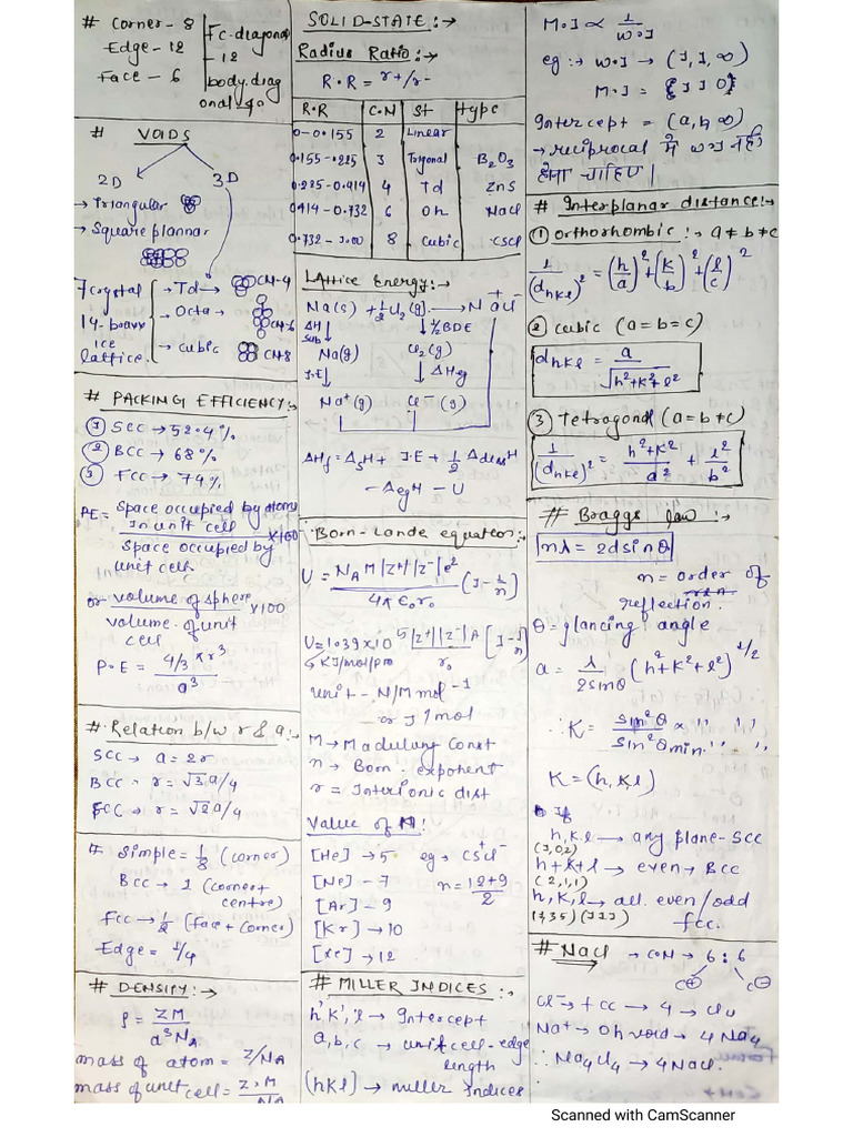 Solid State Short Note | PDF