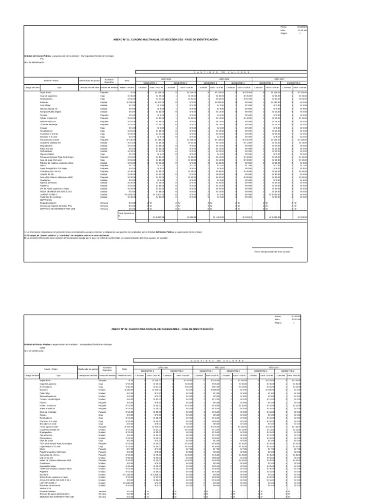 Anexo #01 Areas Usuarias | PDF