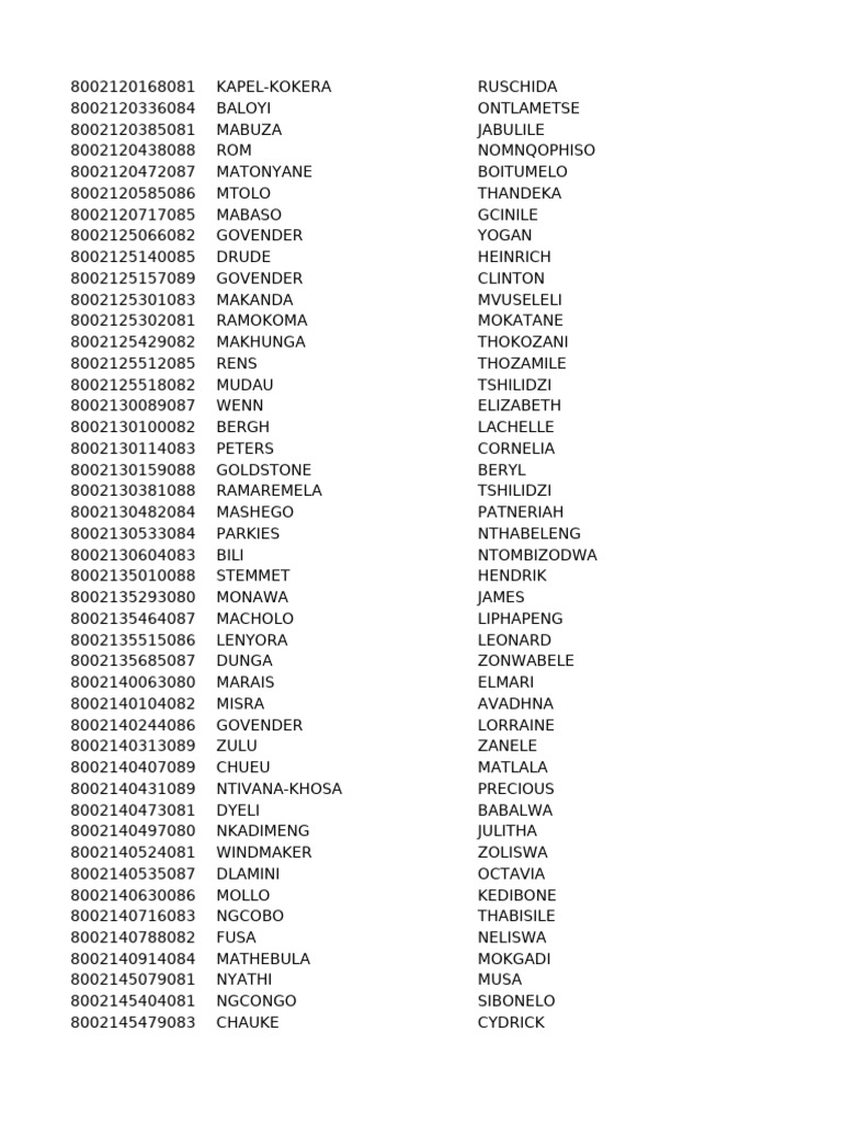 Key Personnel and Contact List | PDF