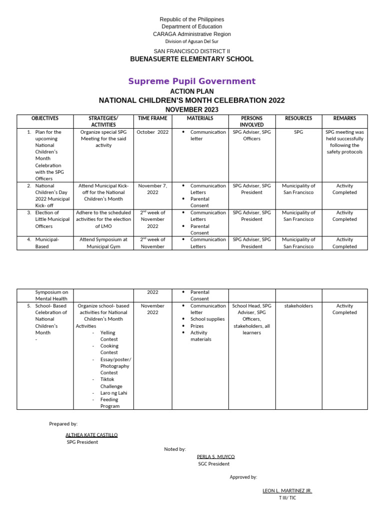 National Children's Month Action Plan 2022 | PDF