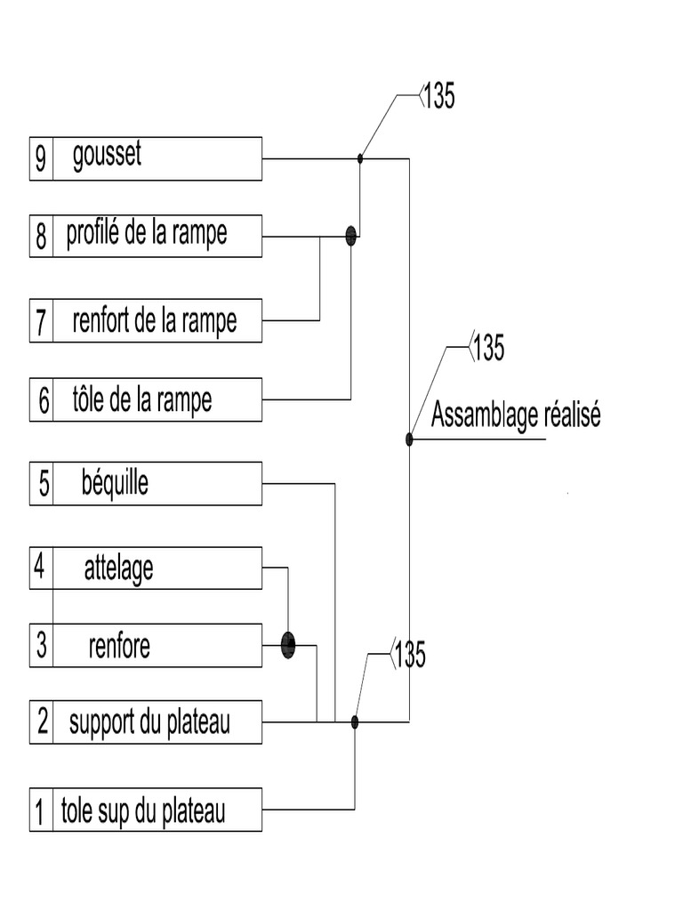 Graphe de Montage | PDF