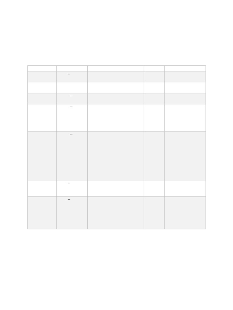 PHY 111 Exam Batching 2024 | PDF