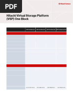 VSP One Block Specifications Overview | PDF | Data Management ...