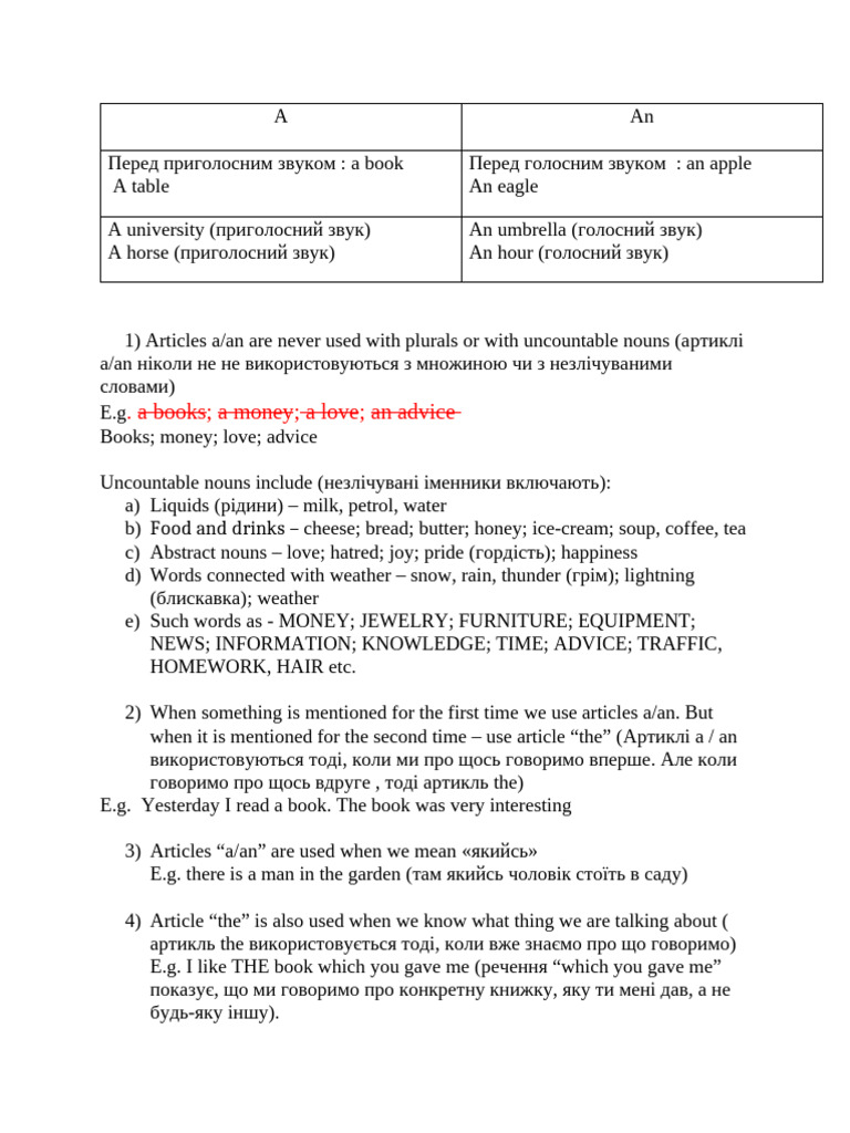 Articles 2 | PDF