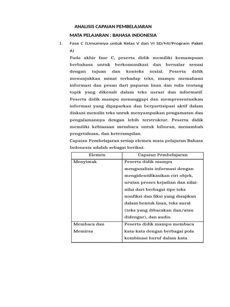 Analisis CP B. Indo | PDF