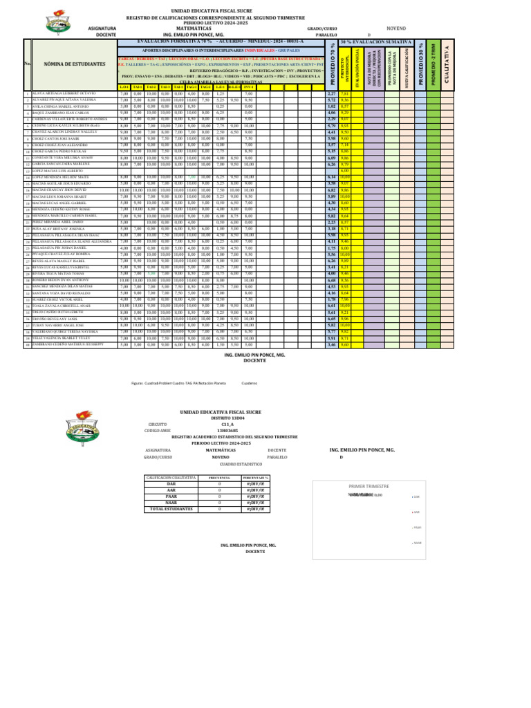 Archivo Calificacion Docentes-2024-2025 9D 2T 7112024 | PDF