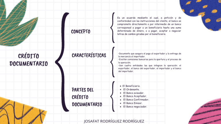 Crédito Documentario | PDF