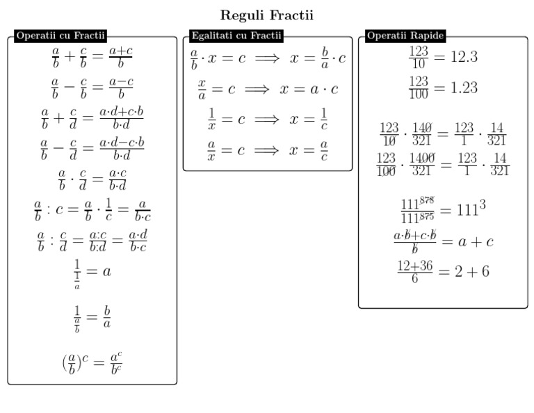 Cheat Sheet Fractii Lila | PDF