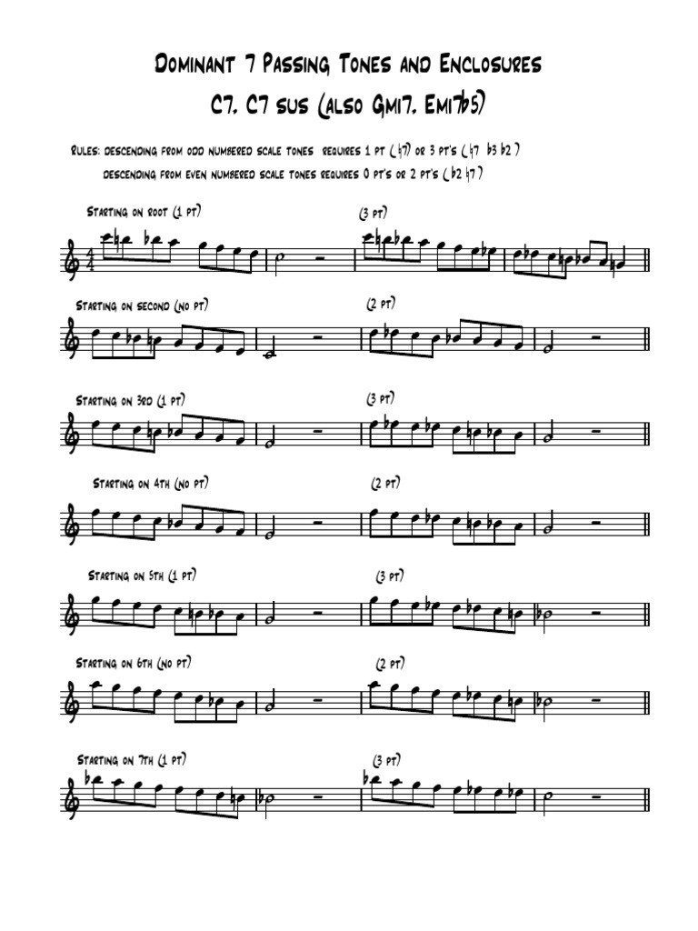 Dominant Scale Passing Tones and Enclosures | PDF