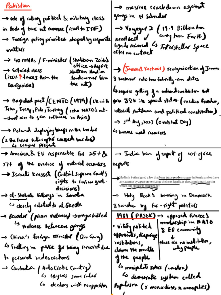 Derived Info | PDF | Forms Of Government | Government