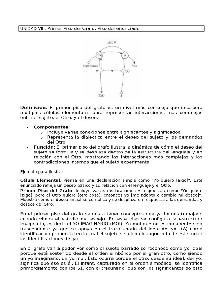 Primer Piso del Grafo: Deseo y Yo Imaginario | PDF | Jacques Lacan