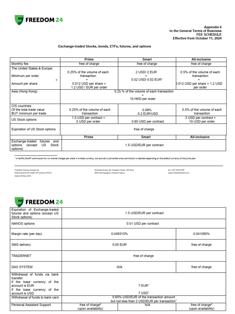 Appendix 6 Fee Schedule | PDF | Securities (Finance) | Euro
