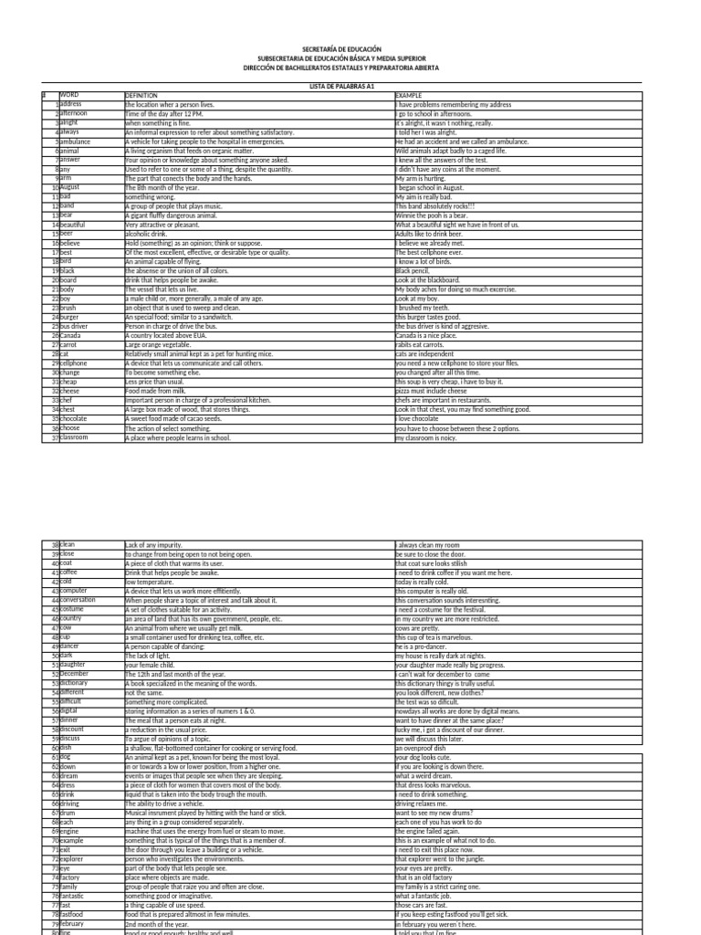 A1 Spelling Bee | PDF | Meal | Sled