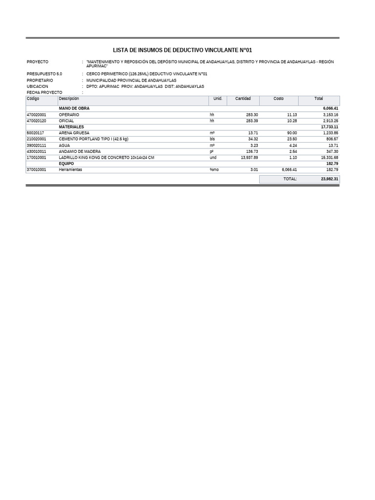 Ri Deductivo Vinculante Ok | PDF