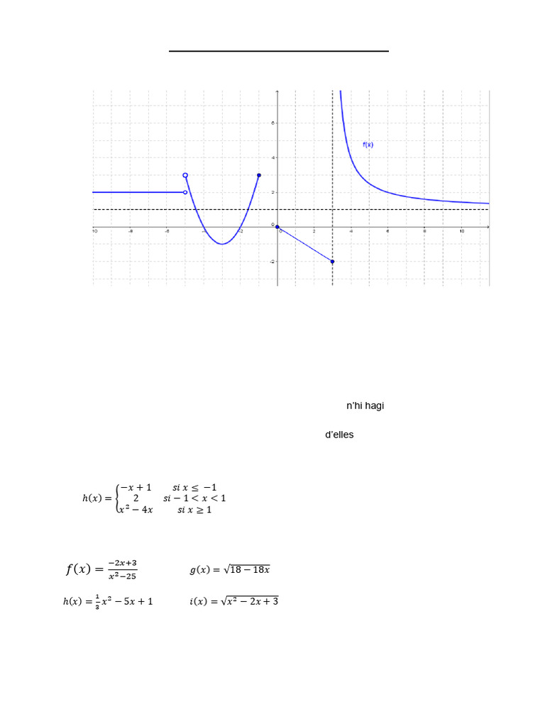 Exercicis de Funcions 1 Batx Científic | PDF