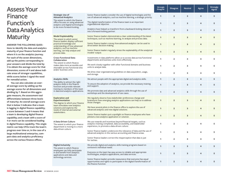 Asses Your Finance Function Maturity | PDF | Analytics | Data