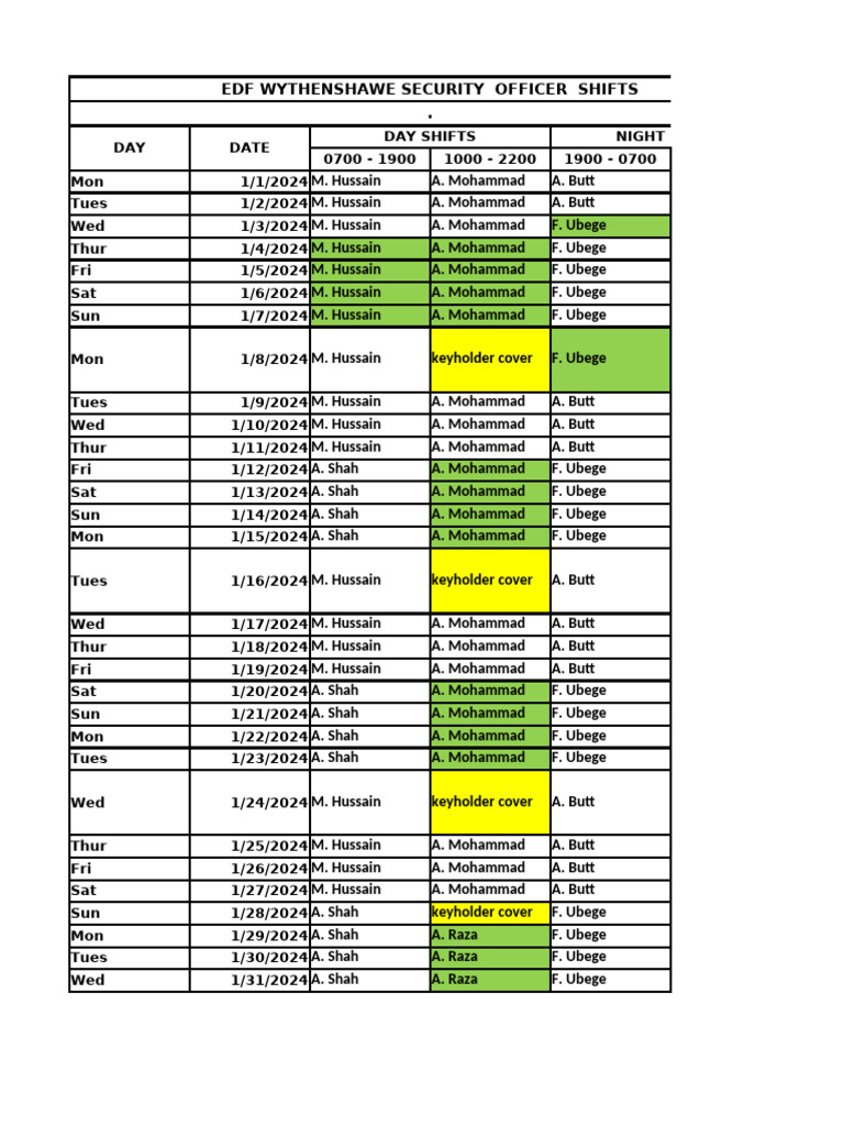 Wythenshawe Rota 2024 | PDF