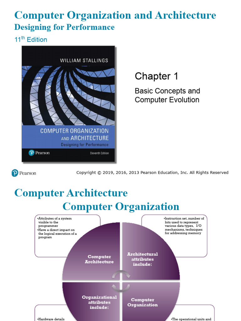 COAL Introduction | PDF | Central Processing Unit | Embedded System