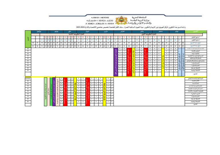 Planing Final Eco 2024 | PDF