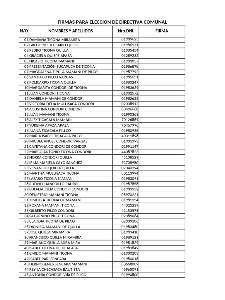 Lisca de Electores 2 | PDF