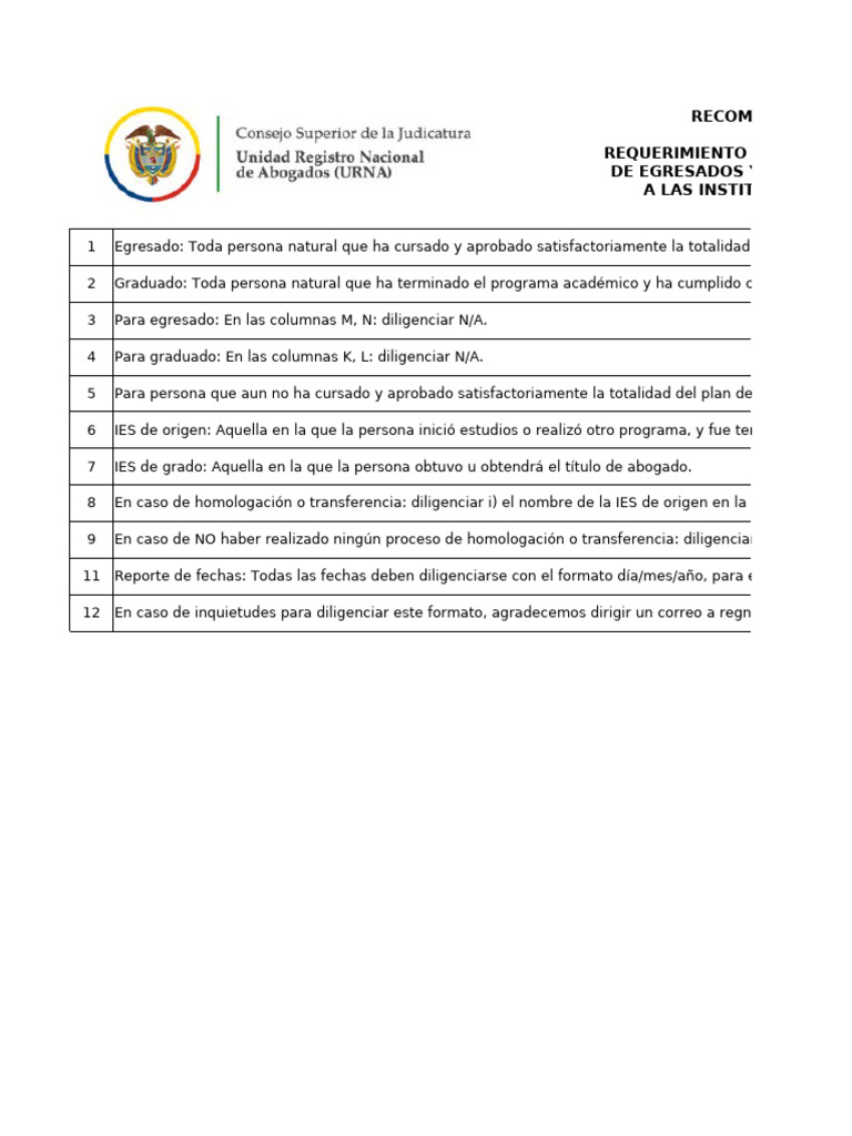 Formato Unificado Reporte Fechas Egresados y Graduados URNA | PDF ...