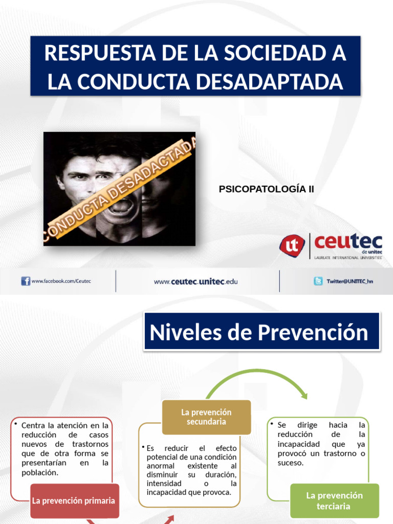 Prevención de Conducta Desadaptada | PDF | Hospital | Comportamiento