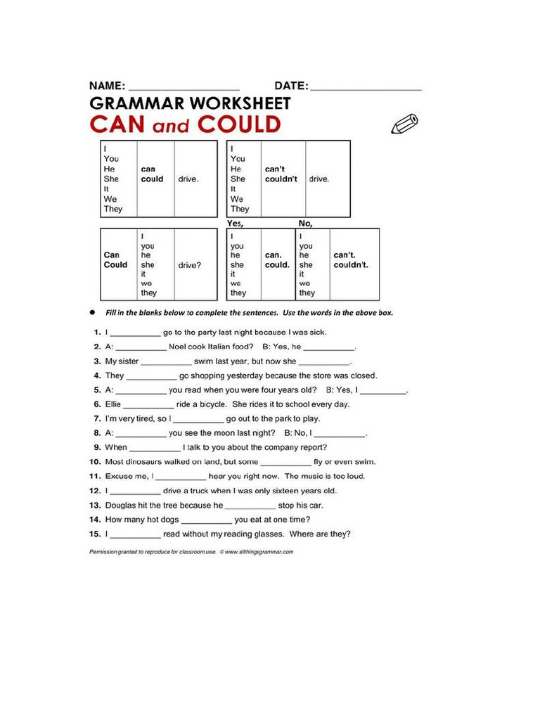 Modals - Activities | PDF