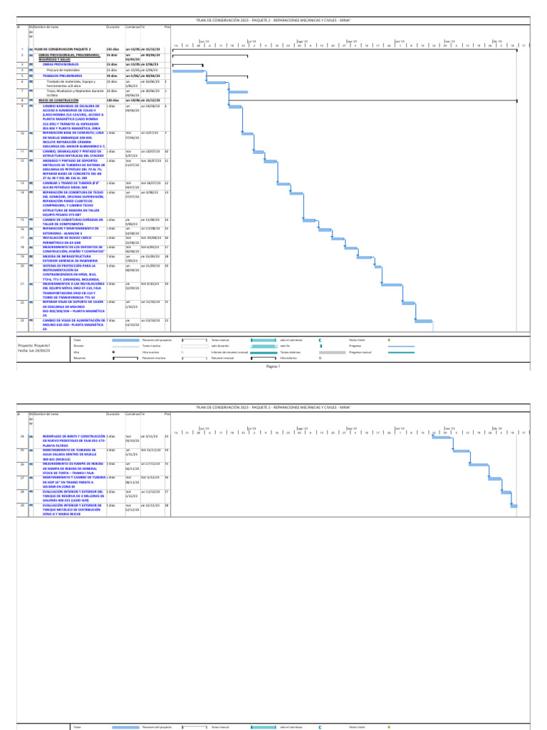 Anexo 01.03 - Cronograma | PDF