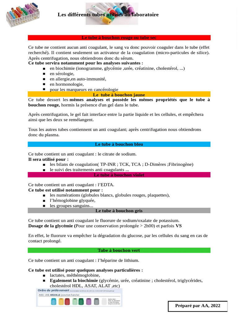 Tubes de laboratoire : types et usages | PDF