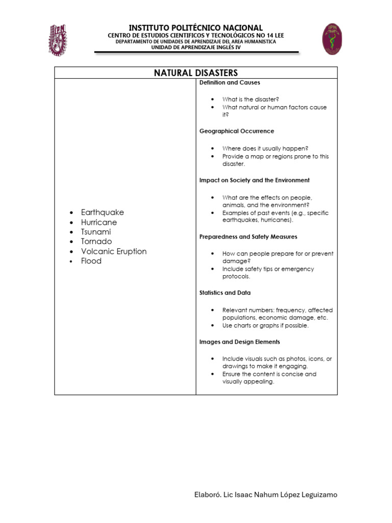 Week 6 Vocabulary Natural Disasters | PDF