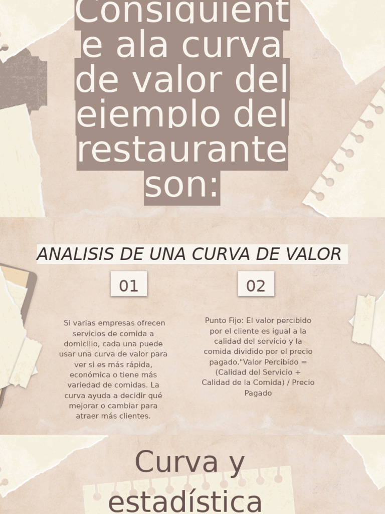 Alex Trabajo de Emprendimiento PPT 3 | PDF