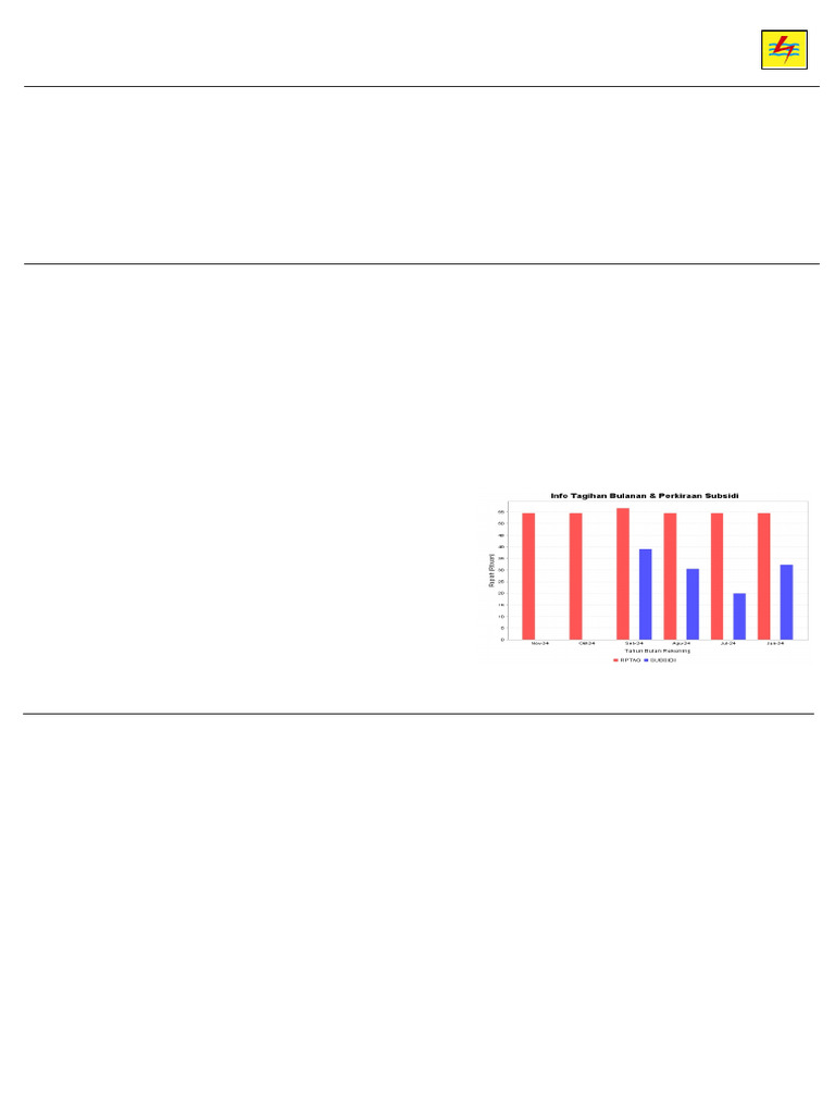 Invoice Rekening Listrik 425110048681 202411 | PDF