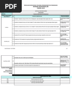 Borang Keberhasilan 2025 (KLK) | PDF