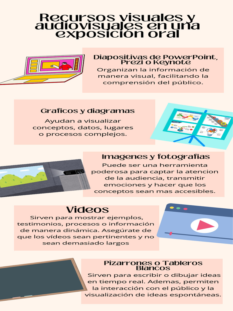 Recursos Visuales y Audiovisuales en Una Exposición Oral - 20241124 ...