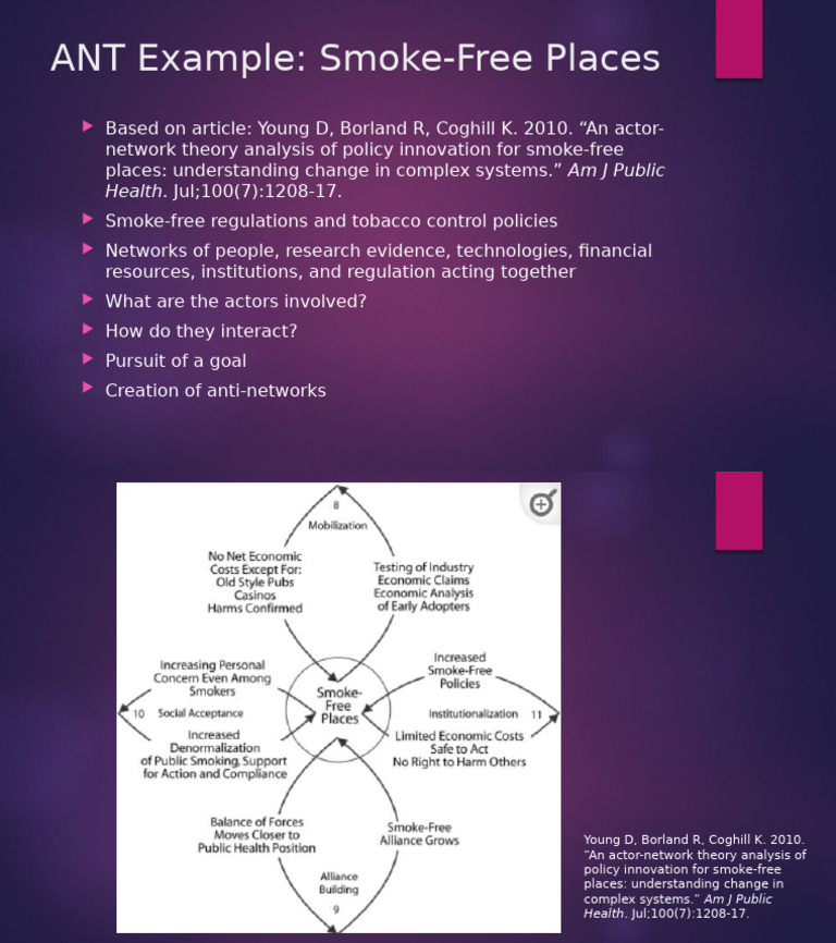 ANT Exercise | PDF