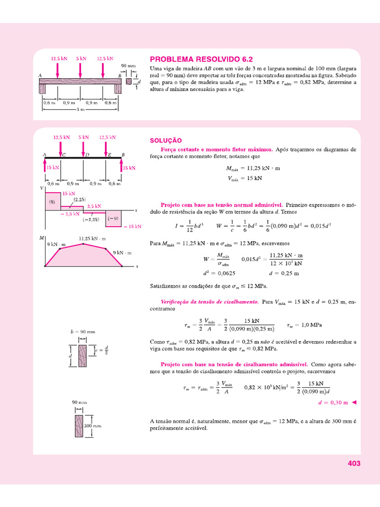Exercícios Cisalhamento Transversal | PDF