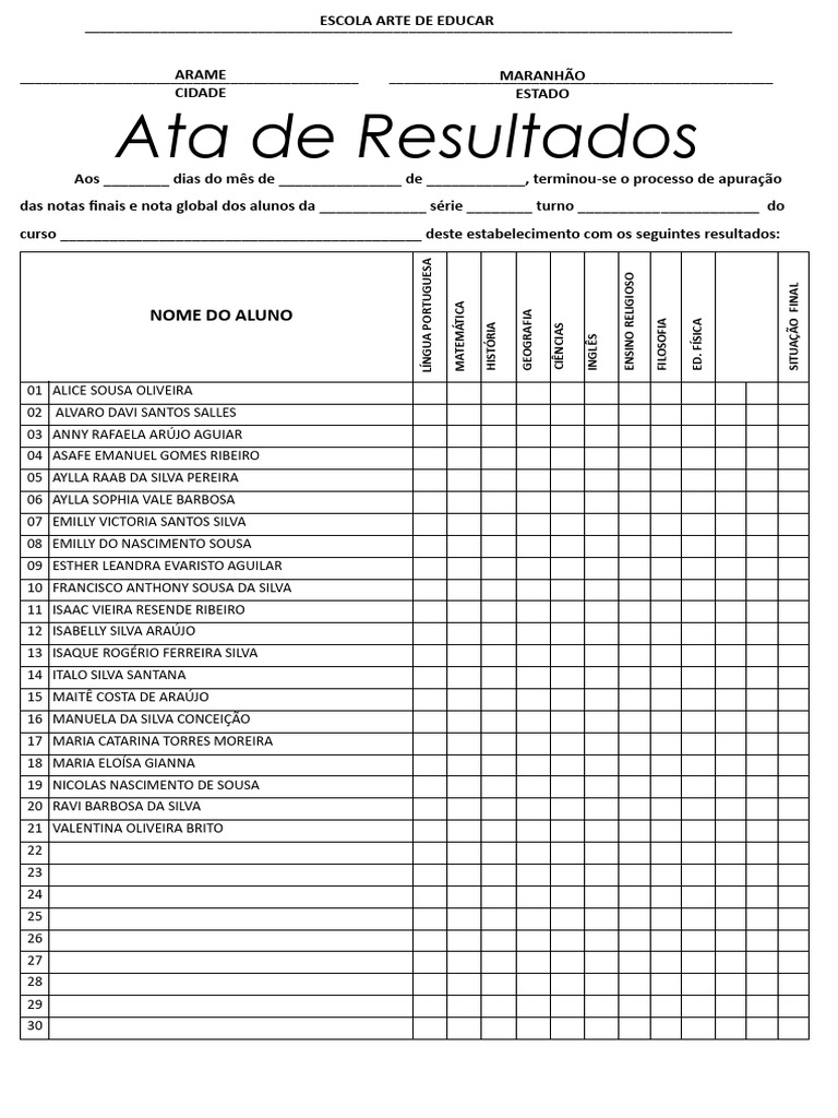 Ata de Resultados | PDF | Portugal
