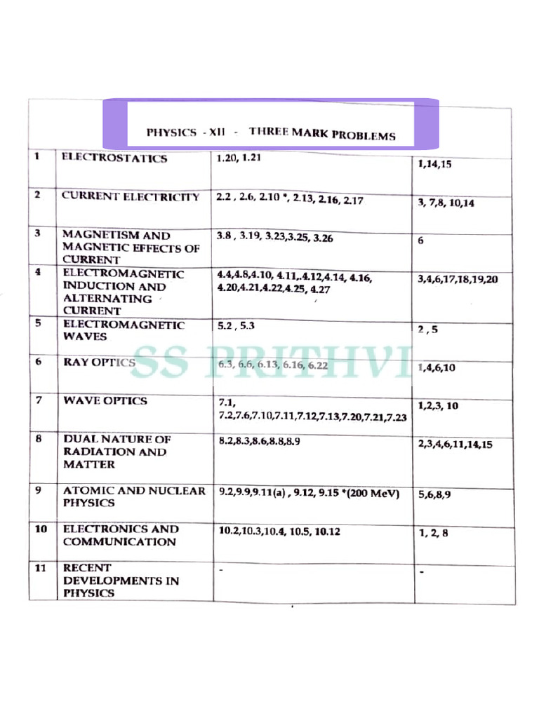 Imp-3m Physics Problems Guide | PDF