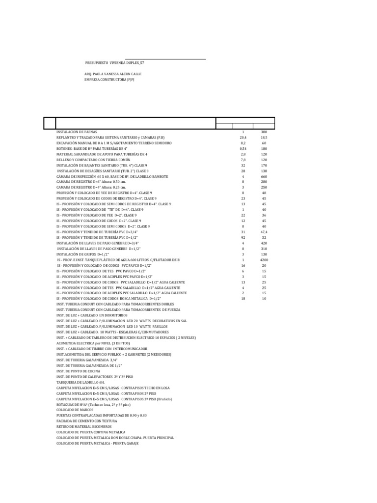 Datos Obtenidos de Prescom | PDF
