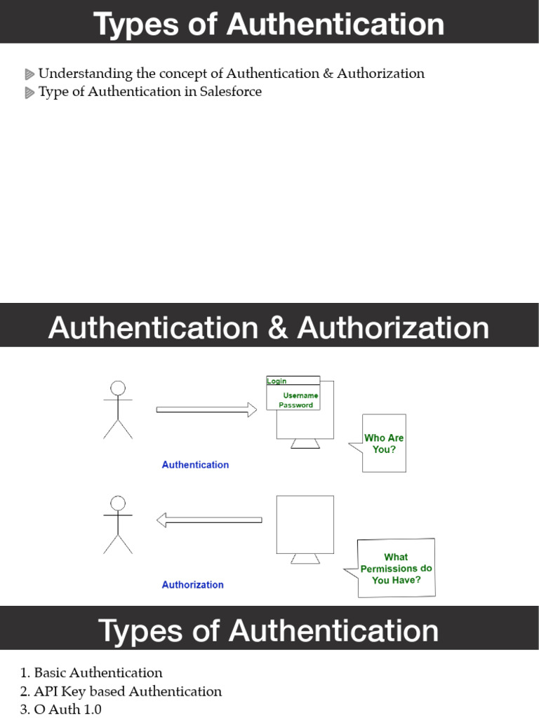 Salesforce Authentication Types | PDF