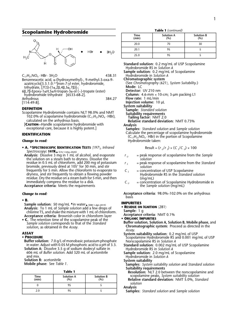 Scopolamine Hydrobromide | PDF | Buffer Solution | Chromatography