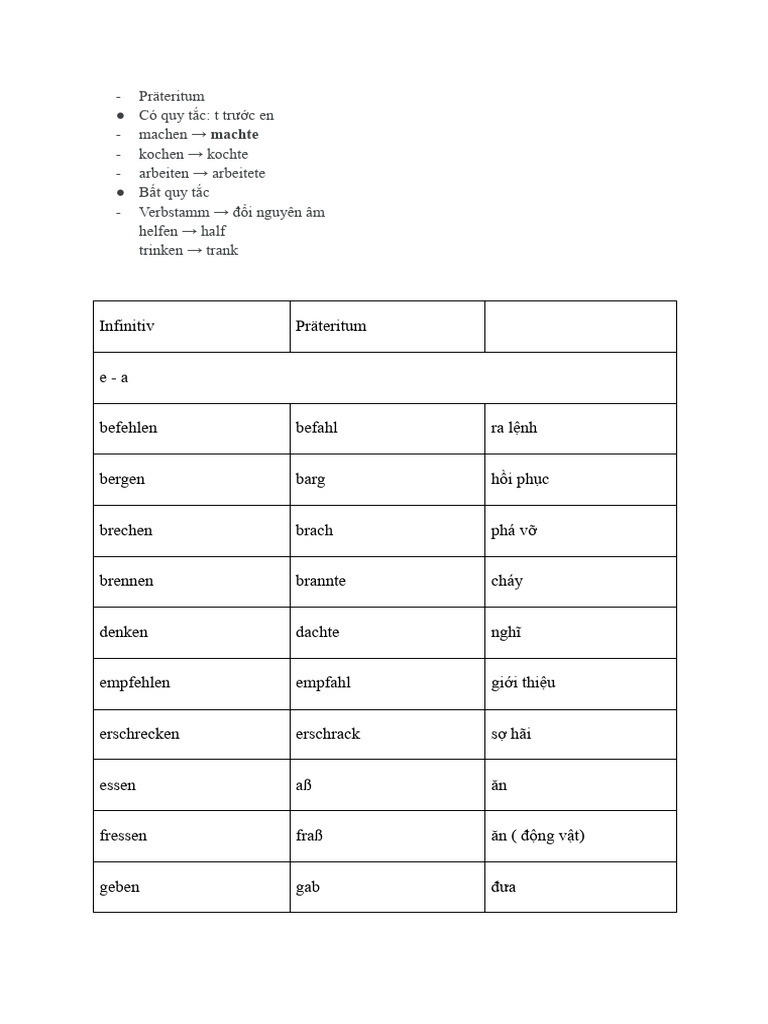 - Präteritum Có quy tắc: t trước en - machen → - kochen → kochte ...