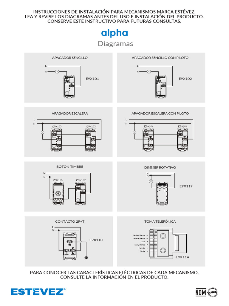 Diagrama Alpha | PDF