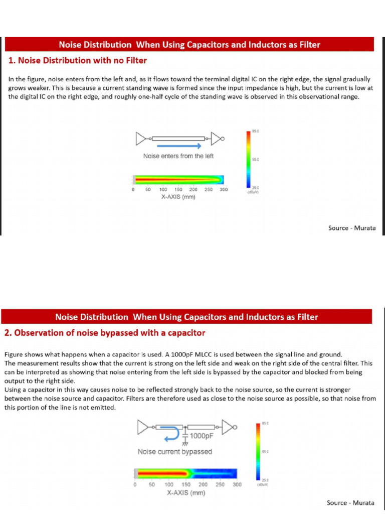 Noise Distribution Using Capacitor Filter | PDF